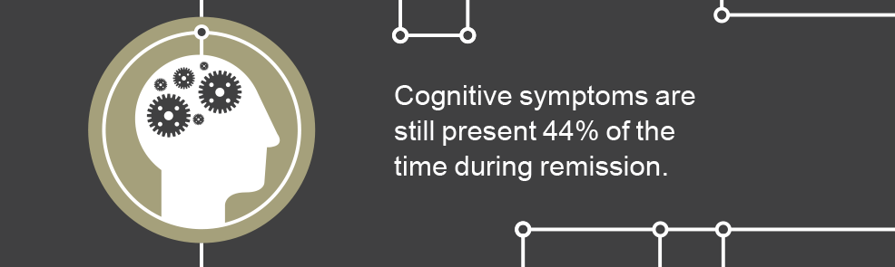 Discussing cognitive symptoms with your patients | Progress In Mind
